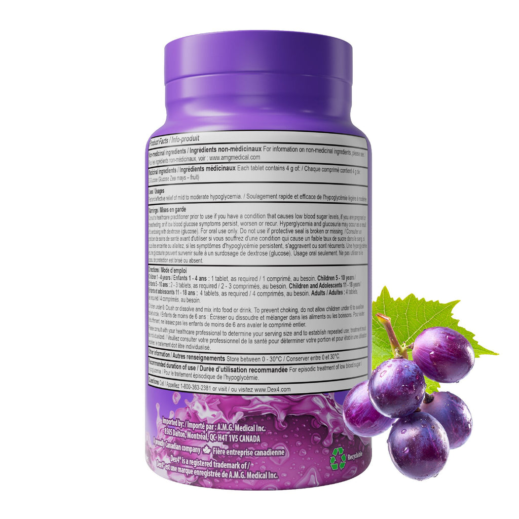 Dex4 Glucose Tablet Bottles (50 tablets) – AMG Medical