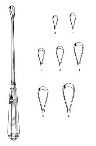 AMG Sims Curette – AMG Medical